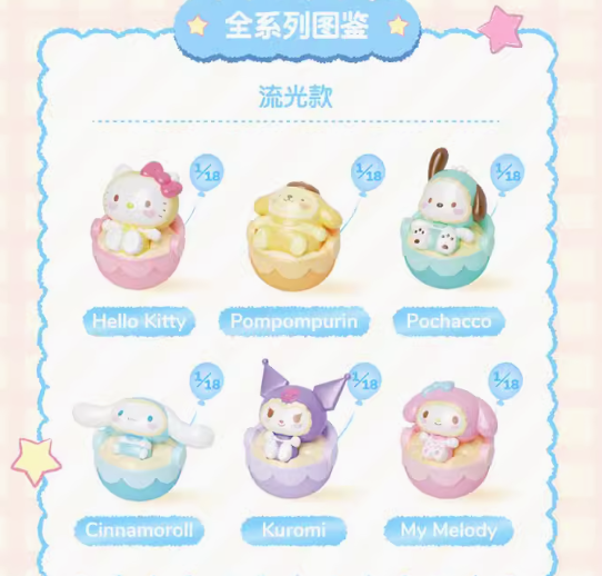 Sanrio Characters: BLIND BAG – Roly Poly Series – MegaCulture